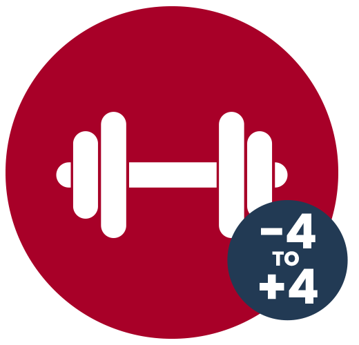 Bodysmart | TANITA Europe